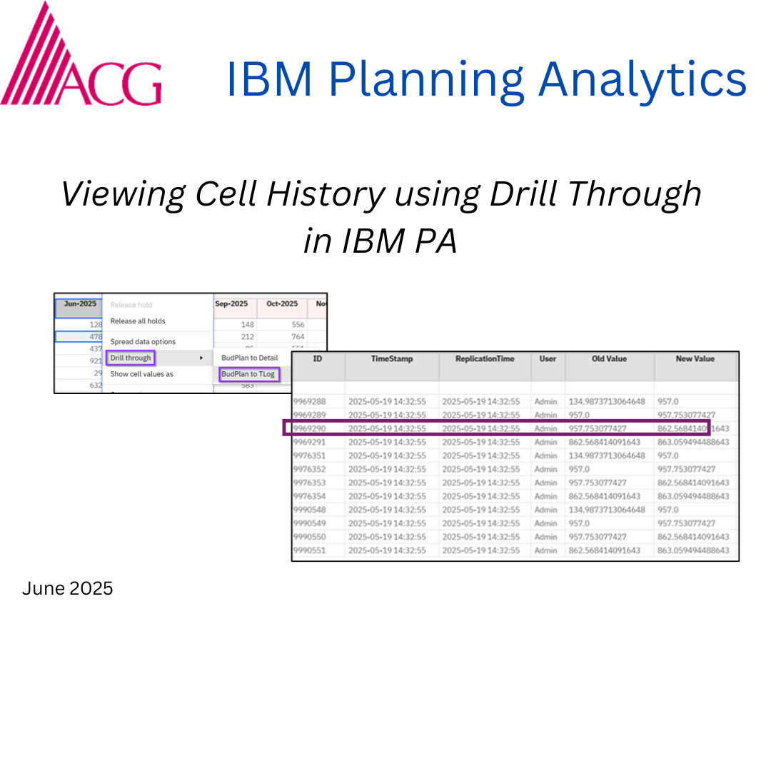 Analyzing Cell History in IBM Planning Analytics